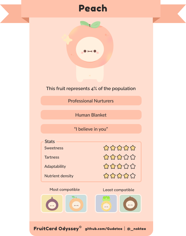 @frogsbeesandmushrooms on Tumblr